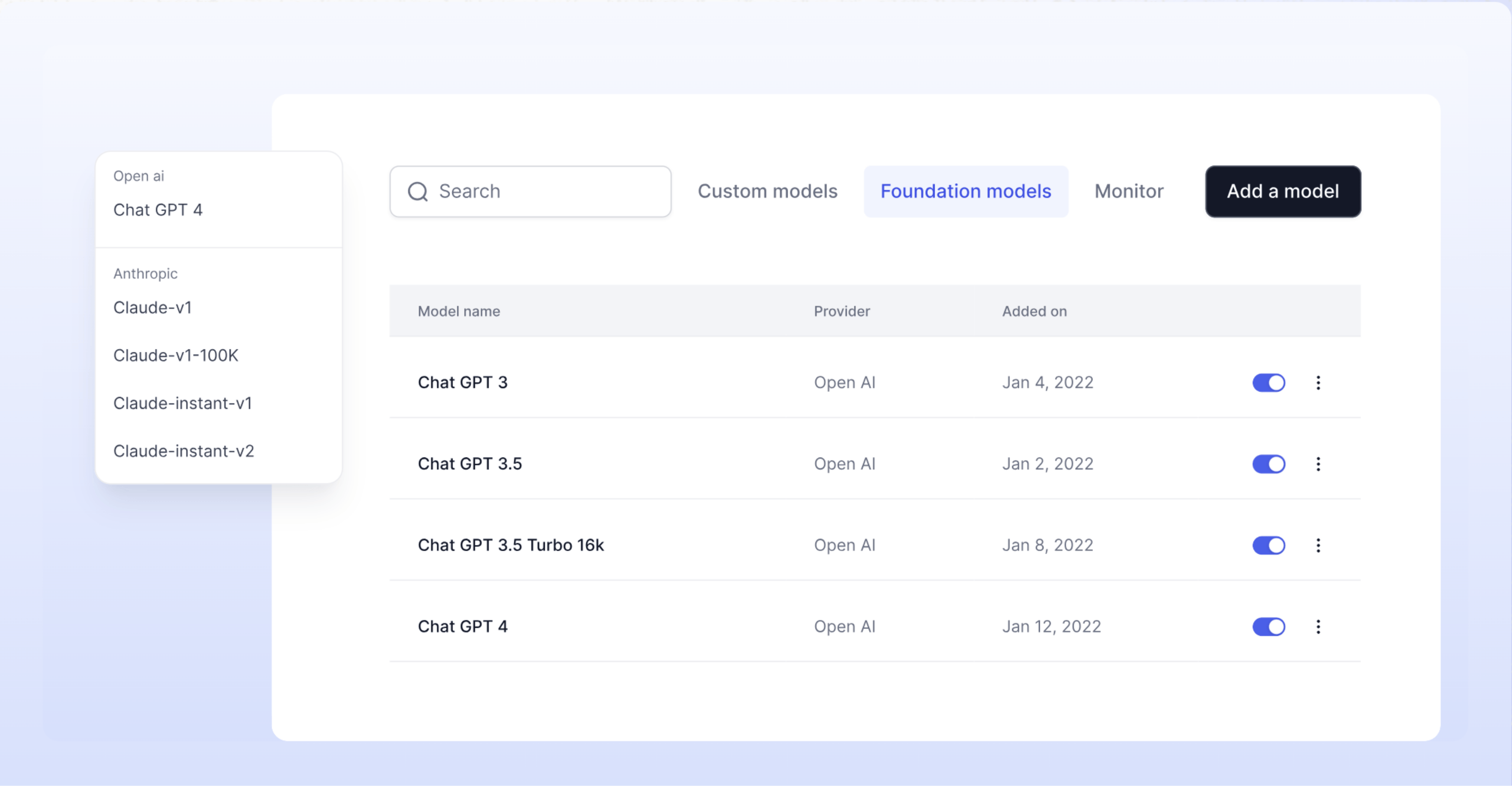 Kore.ai - AI for Process
